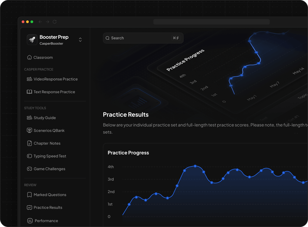 CasperBooster | Upgrade Your Membership