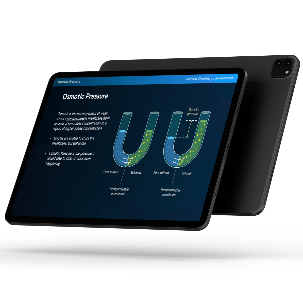 DATBooster | Upgrade Your Membership